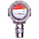 LEL meter - Hatech Gasdetectietechniek